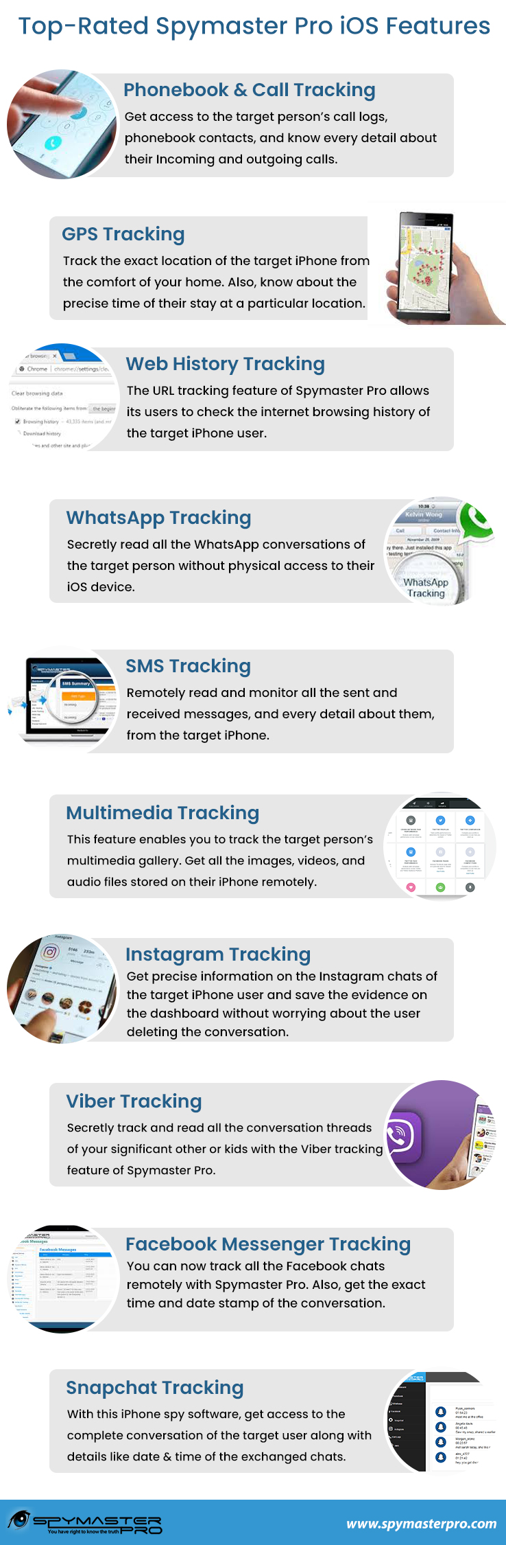 How to View Deleted Messages On iPhone? - Spymaster Pro Official Blog