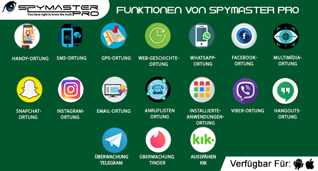 wie Sie den Standort des Handys verfolgen können | Spymaster Pro