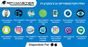 3 modi migliori per spiare sui messaggi Tinder al modo segreto | Spymaster Pro