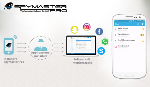 Posso tracciare Snapchat di mio ragazzo al modo remoto? | Spymaster Pro