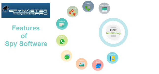 จะสะกดรอยไอโฟนด้วยแอปเปิ้ลไอดีได้อย่างไร - SpyMasterPro TH Blog