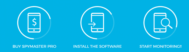 Spy on AT&T Mobile Phones using Spymaster Pro Cellphone Spy Software